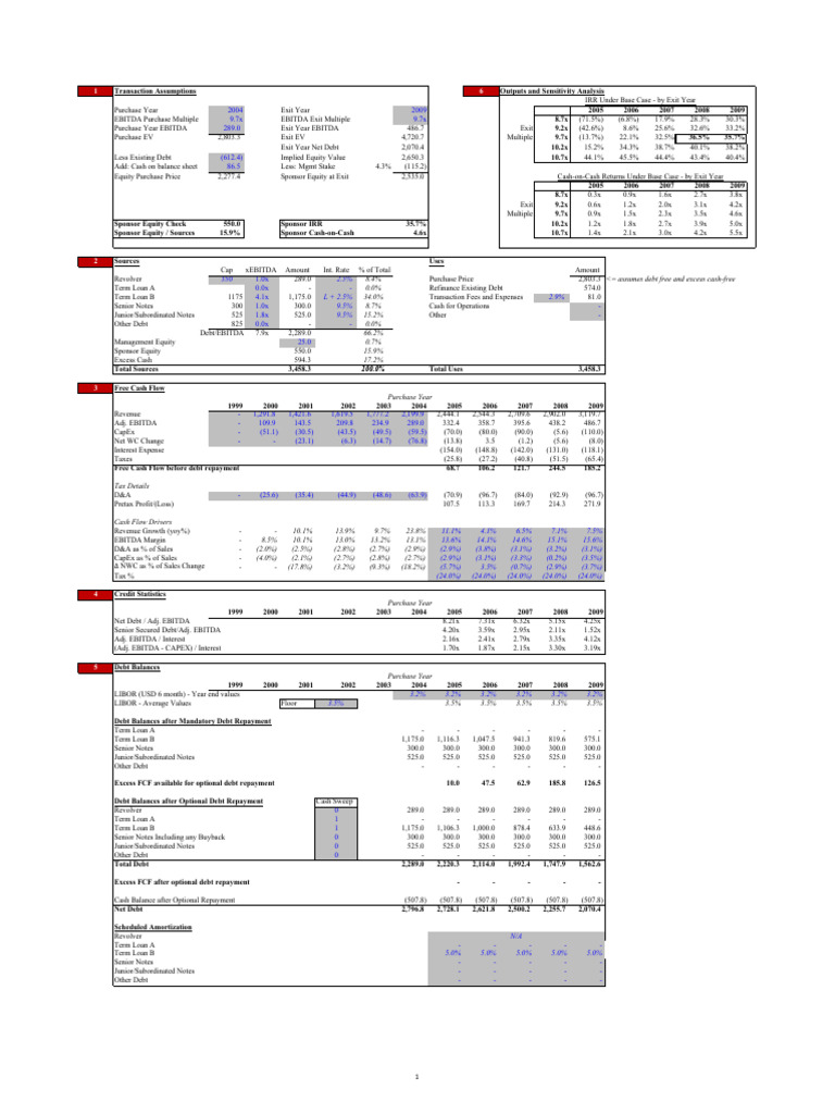 sample LBO | PDF | Equity (Finance) | Private Sector