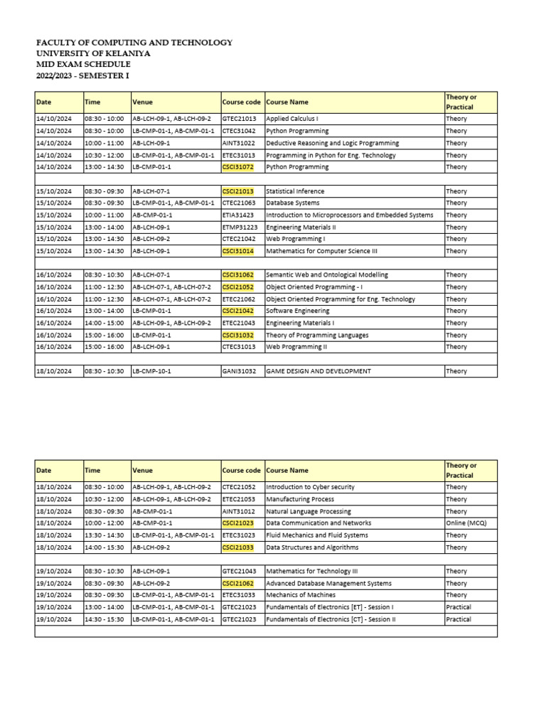 MID Exam Schedule 2022 2023 Semester I Staff Copy | PDF | Theory | Computer Programming