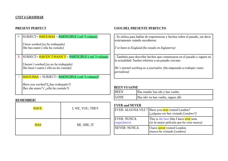 Unit 6 Grammar 2 Eso | PDF