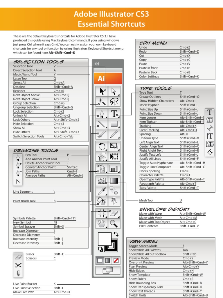 Illustrator Keyboard Shortcuts by Andart | PDF | Adobe Illustrator ...
