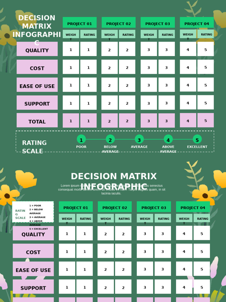 Decision Matrix Infographic | PDF