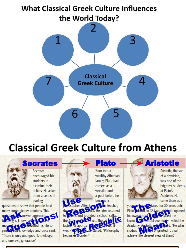 Hellenism Alexander The Great | PDF | Alexander The Great | Ancient Greece