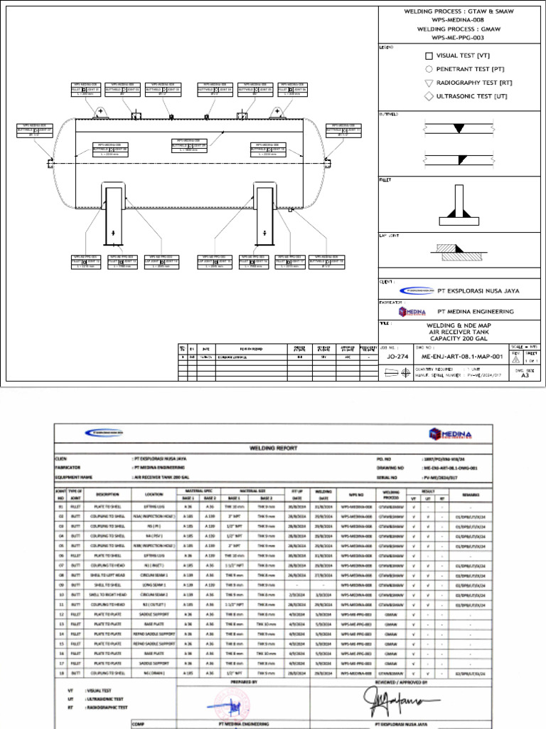 Nde Map & Welding Report - Ditandatangani | PDF