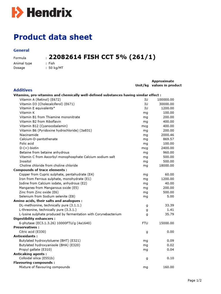 PDF Hendrix Carpe Additives | PDF | Biomolecules | Chemical Compounds