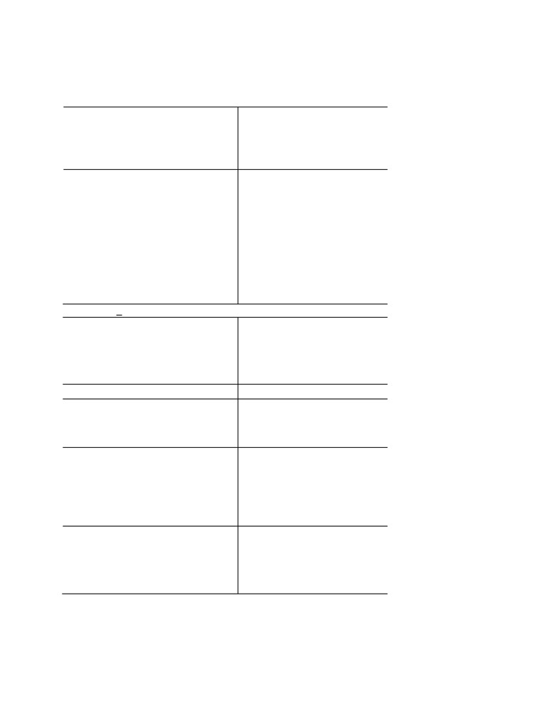 Frenchay Activities Index | PDF | Self-Improvement | Wellness