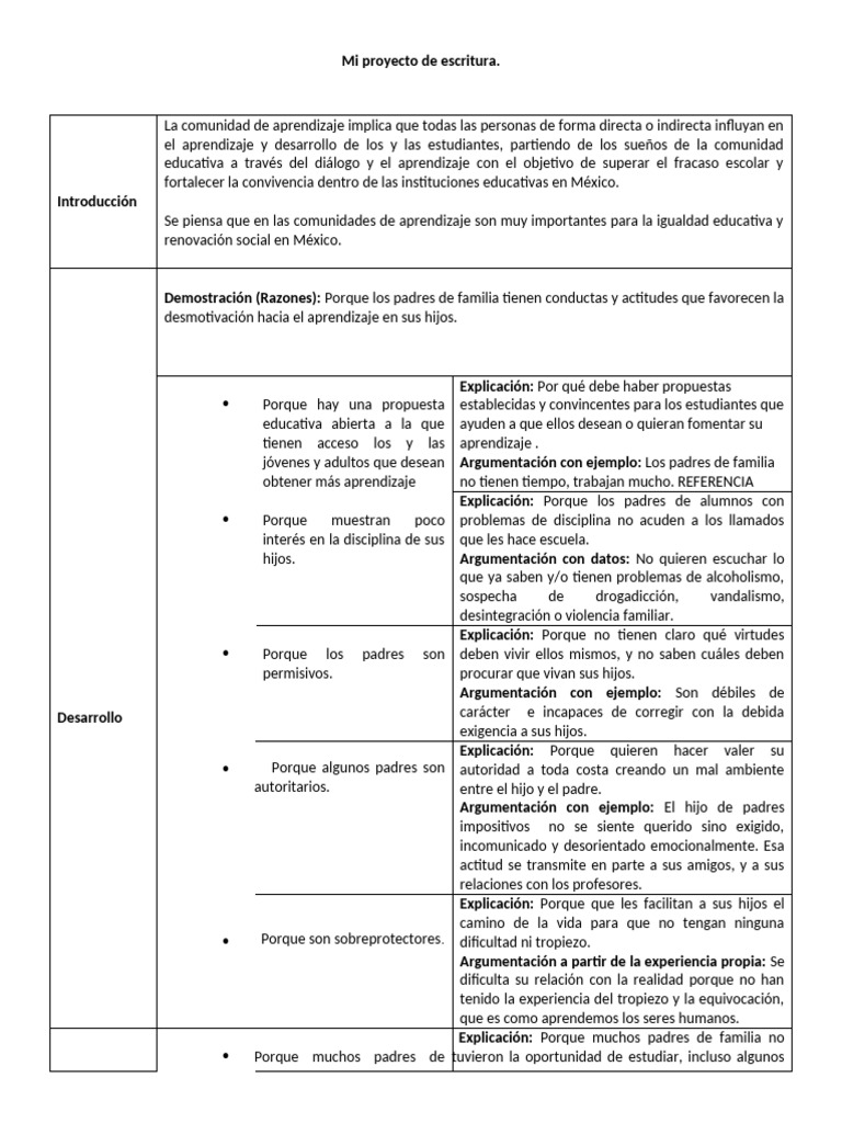 Mi Proyecto de Escritura | PDF | Escuelas | Aprendizaje
