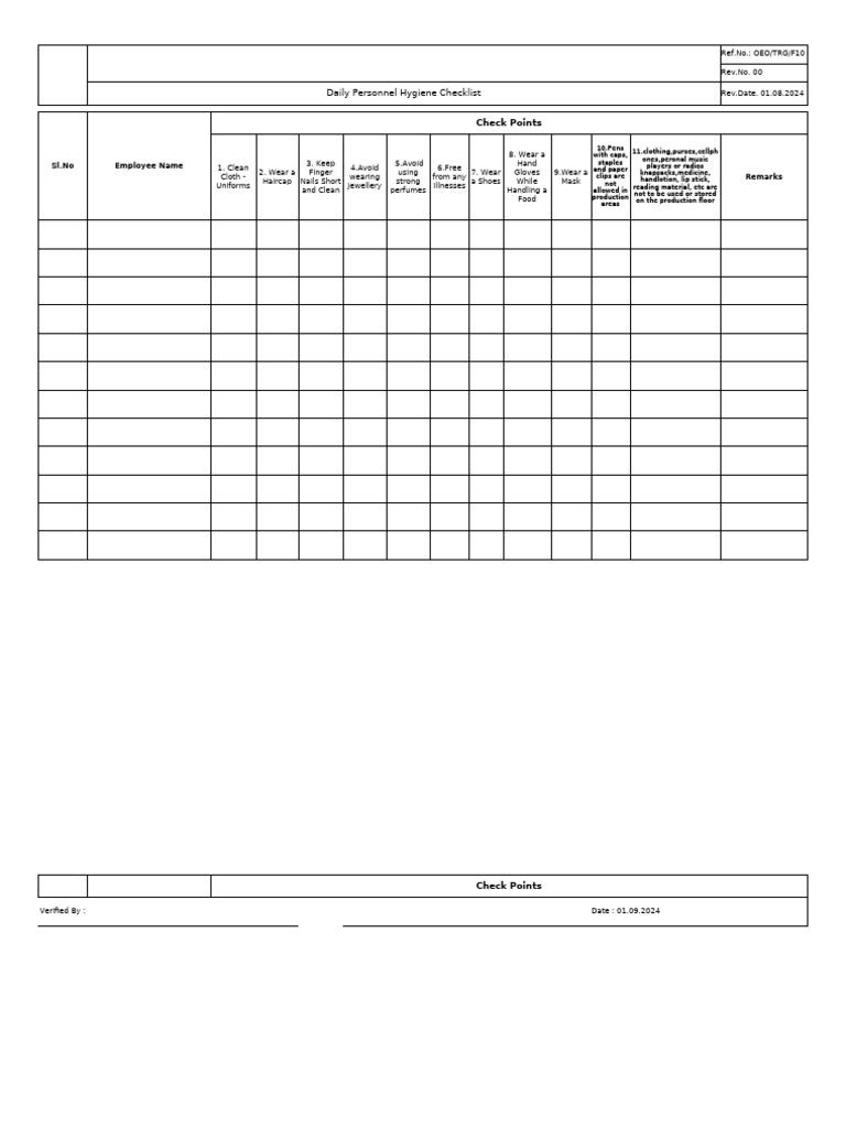 Daily Personnel Hygiene Checklist | PDF | Clothing | Fashion