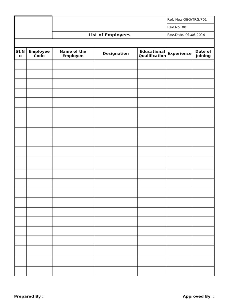 F01-List of Employees | PDF | Finance & Money Management