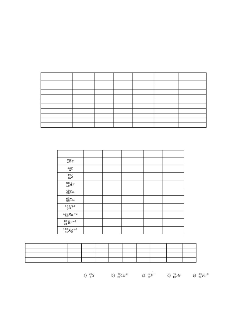 Sol. FICHA1. El Atomo y Sus Partículas | PDF | Protón | Neutrón