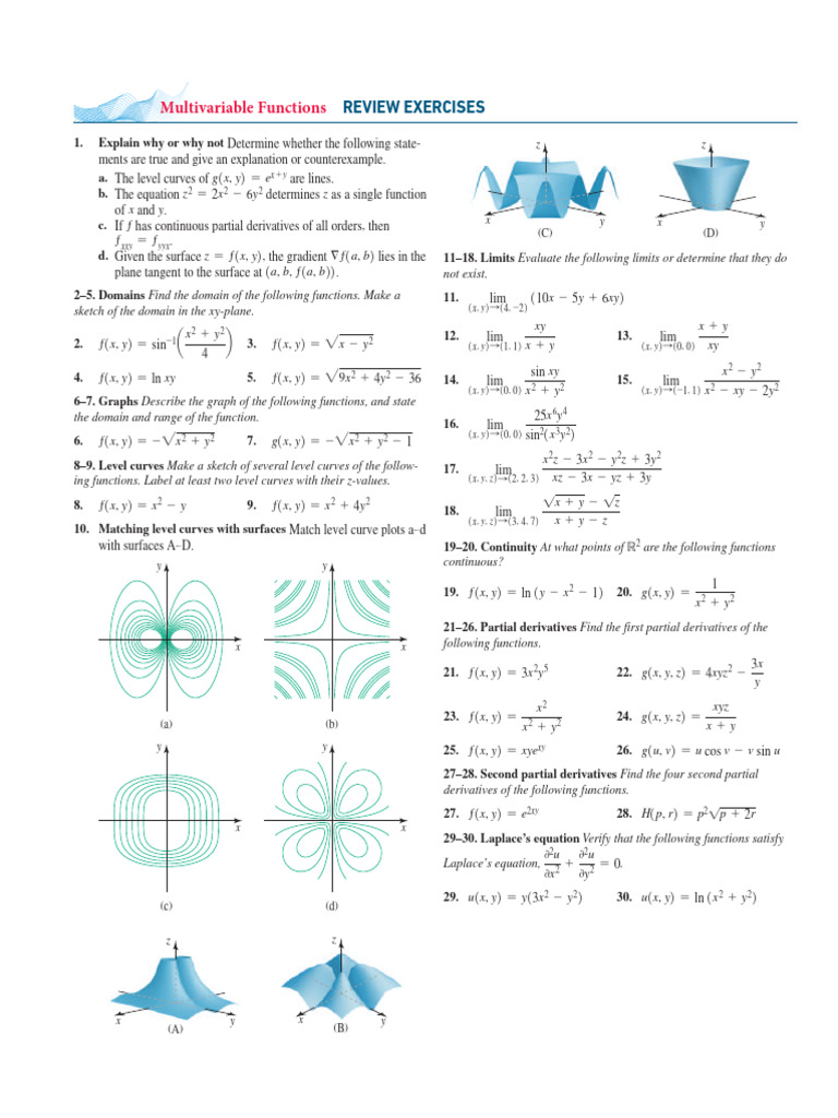 Multivariable Functions Review 1 Pdf Function Mathematics Tangent 
