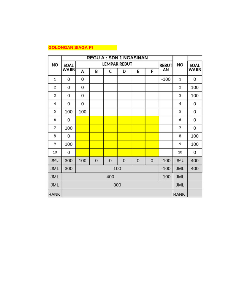 Lembar Penilaian LCTP | PDF