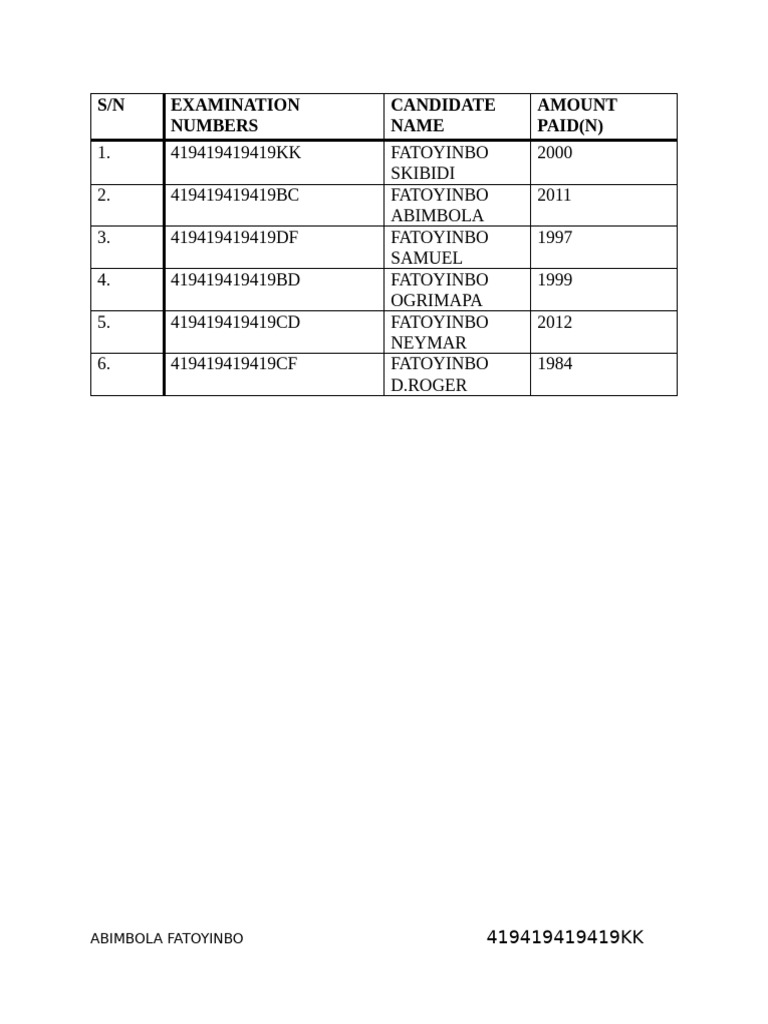 S/N Examination Numbers Candidate Name Amount Paid (N) : Abimbola ...
