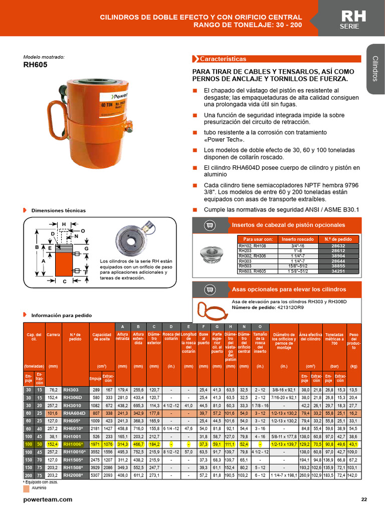 FT - Gato Power Team RH-1006 | PDF | Artesanías | Procesos industriales