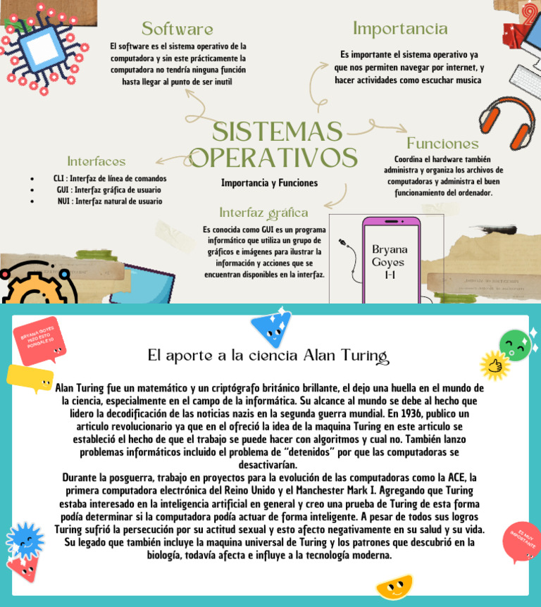 Brainstorming Lluvia de Ideas Mapa Conceptual Doodle Multicolor | PDF | Alan Turing | Interfaces ...