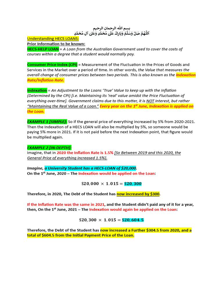 Understanding HECS-HELP Loans Explained | PDF | Theocracy | Islamic ...