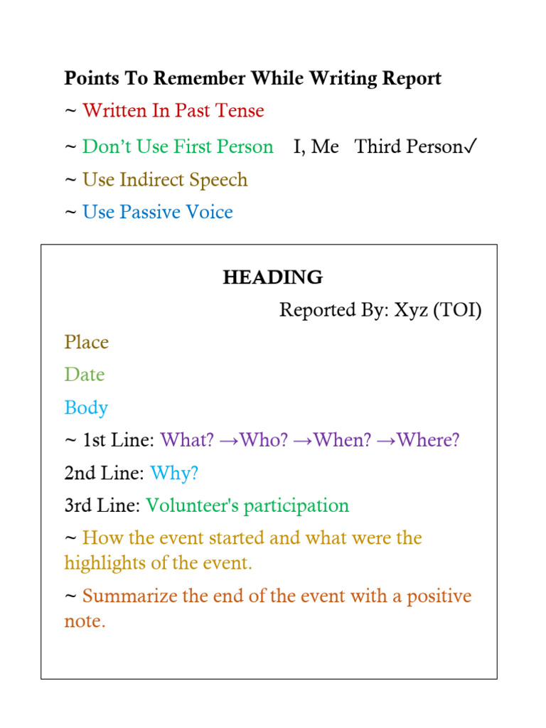 Guidelines for Writing Reports | PDF