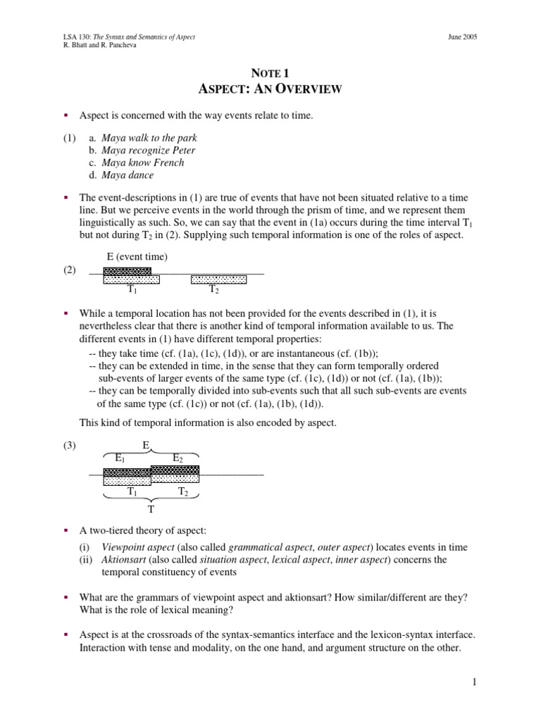 Aspect Overview | PDF | Syntax | Grammar