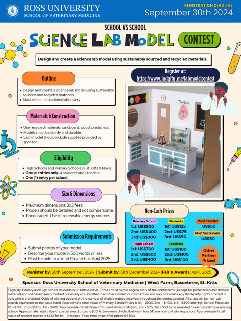 Science Lab Model Competition 2025 | PDF