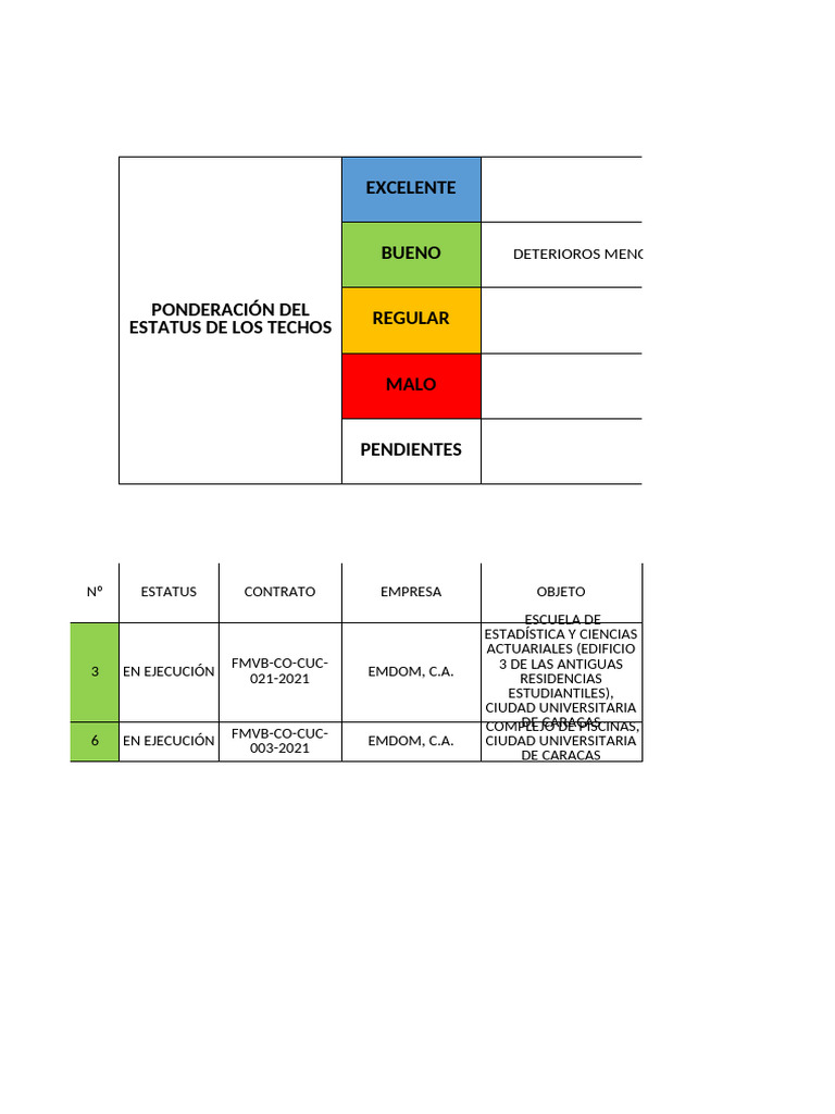 Inspección de Techos Ucv Actualizado 07-10-24 | PDF | Ciencias fisicas ...