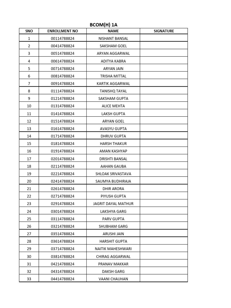 Bcom (H) 1a Class List - Attendance - 241105 - 130528 | PDF
