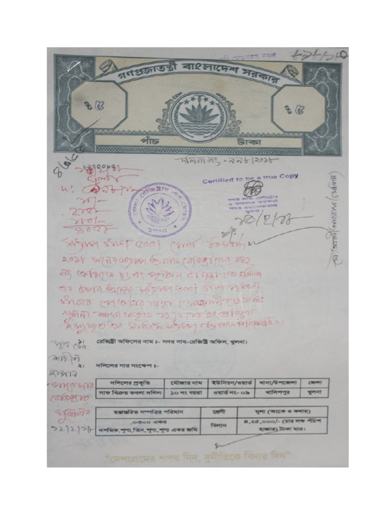 Certify Copy of Dolil | PDF