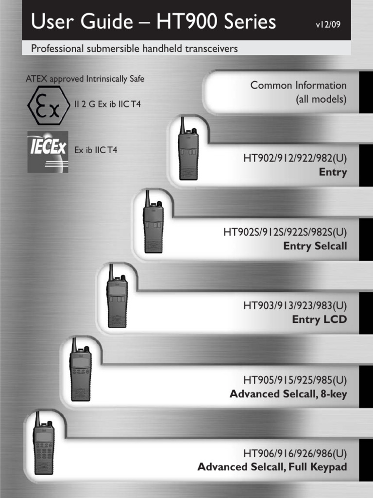 ht900_land | PDF | Battery Charger | Telecommunications