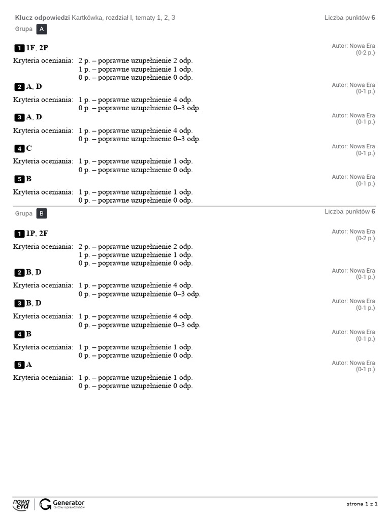 Kartkówka, Rozdział I, Tematy 1, 2, 3 Klucz Odpowiedzi | PDF
