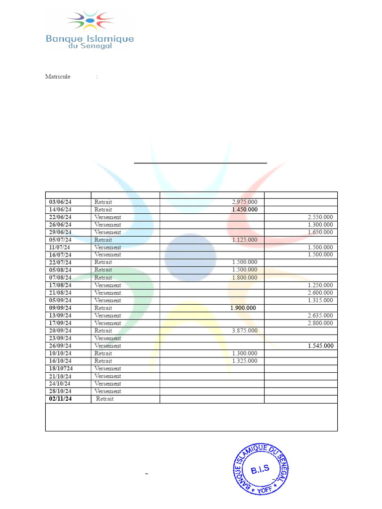 Releve 1 | PDF