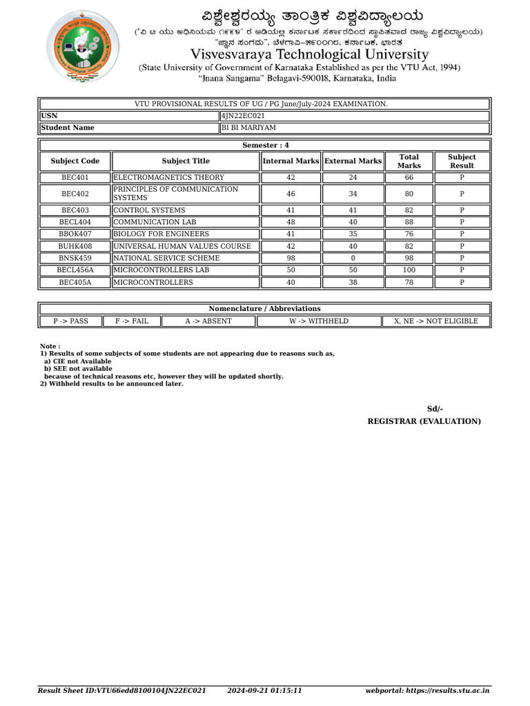 VTU June/July 2024 Provisional Results | PDF