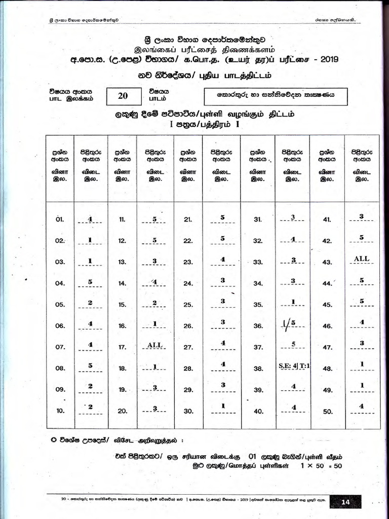 2019 AL ICT Marking Scheme Sinhala Medium | PDF
