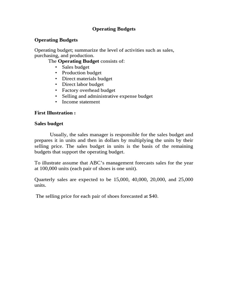 Operating Budgets Illustration | PDF | Cost Of Goods Sold | Expense