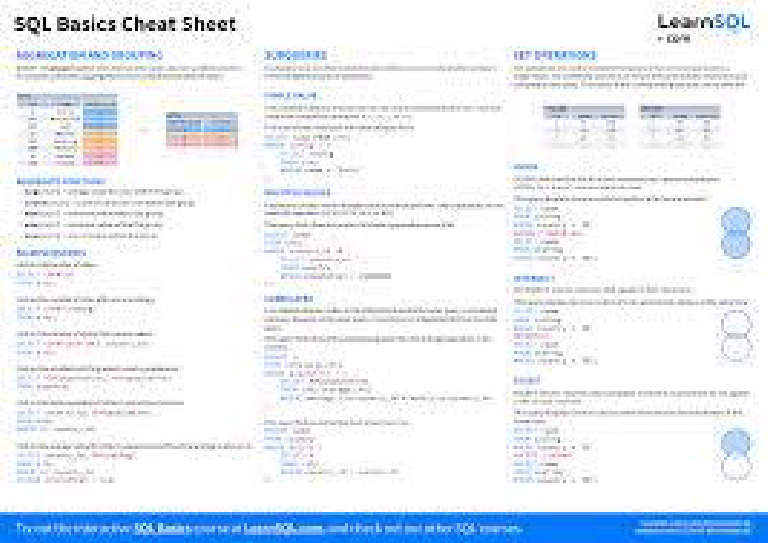 DB Cheasheet2 | PDF