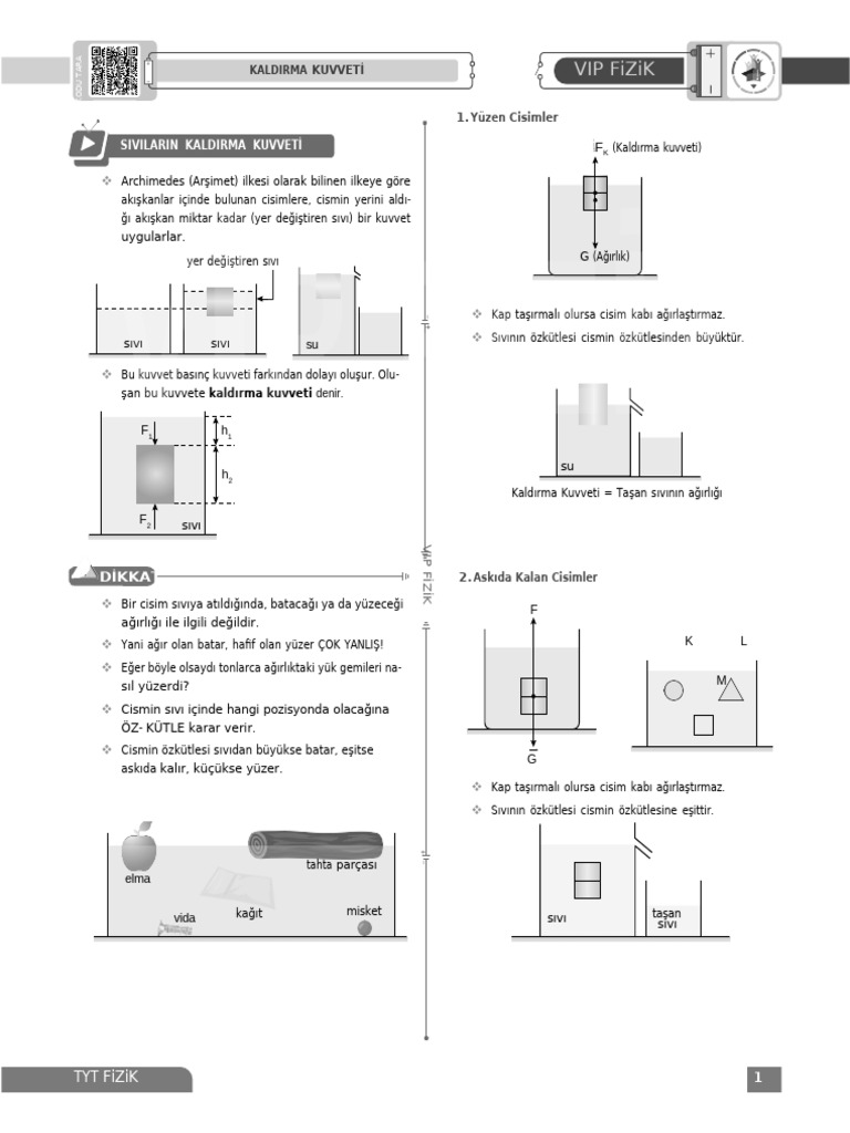 Sıvıların Kaldırma Kuvveti Konu | PDF