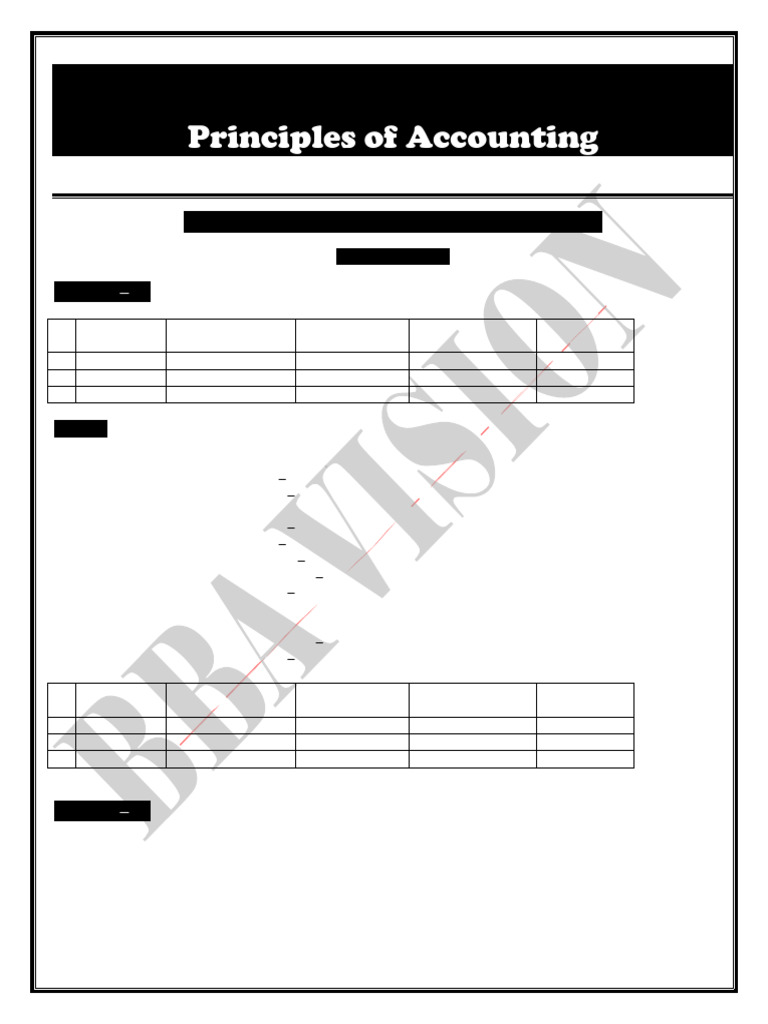 Accounting Equation | PDF | Equity (Finance) | Balance Sheet