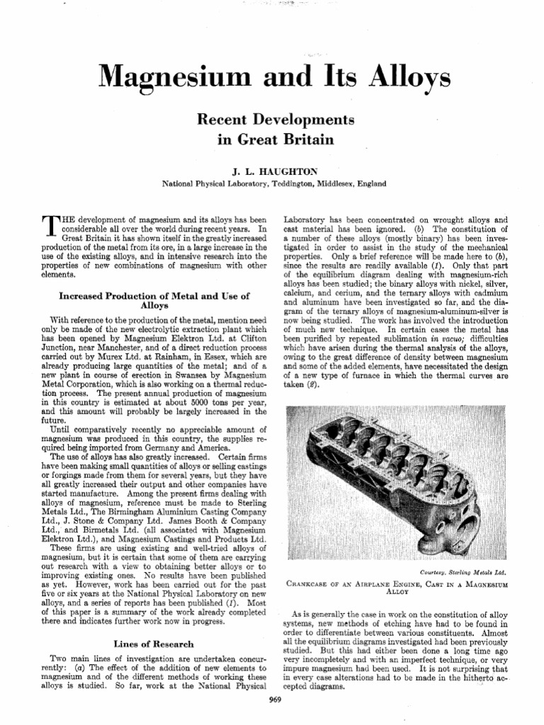 Advances in Magnesium Alloys Research | PDF | Alloy | Metals