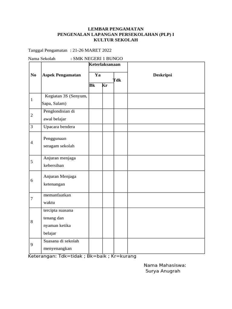 Lembar Pengamatan | PDF
