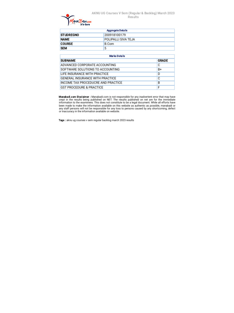 Aknu Ug Courses V Sem Regular Backlog March 2023 Results | PDF