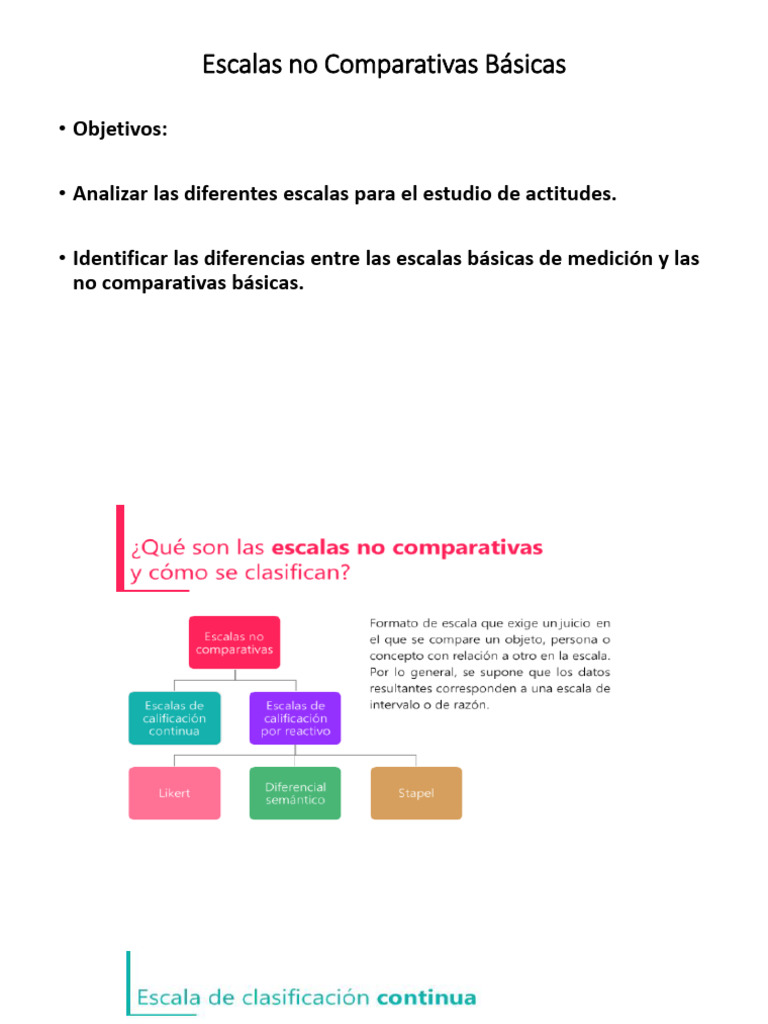 Escalas No Comparativas Básicas | PDF | Crecimiento personal y profesional | Arte