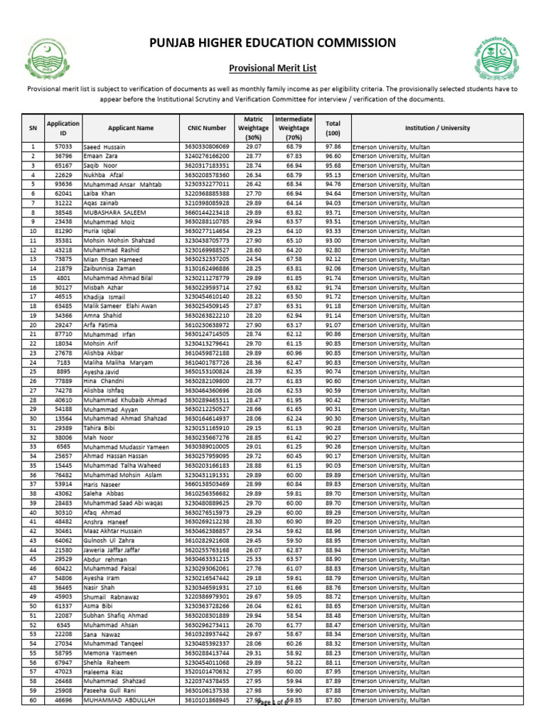 Emerson-University-Multan 241025 004419 | PDF