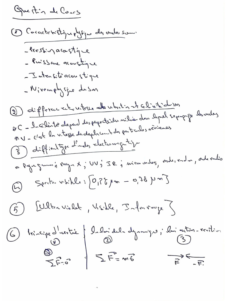 Corrigé Type Interrogation | PDF