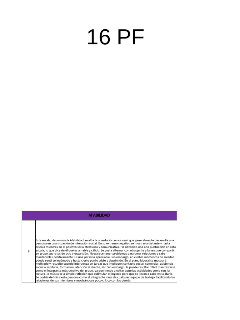 16 PF | PDF | Inteligencia | Las emociones