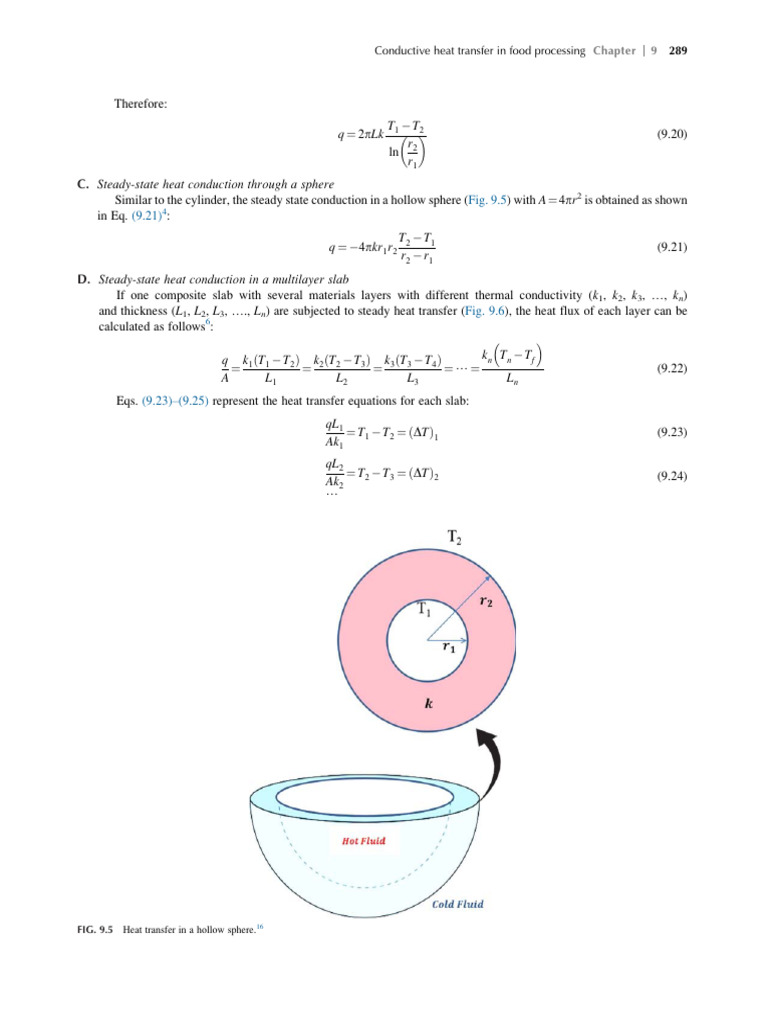 Conductive Heat Transfer in Food-9-14 | PDF | Thermal Conduction | Heat ...