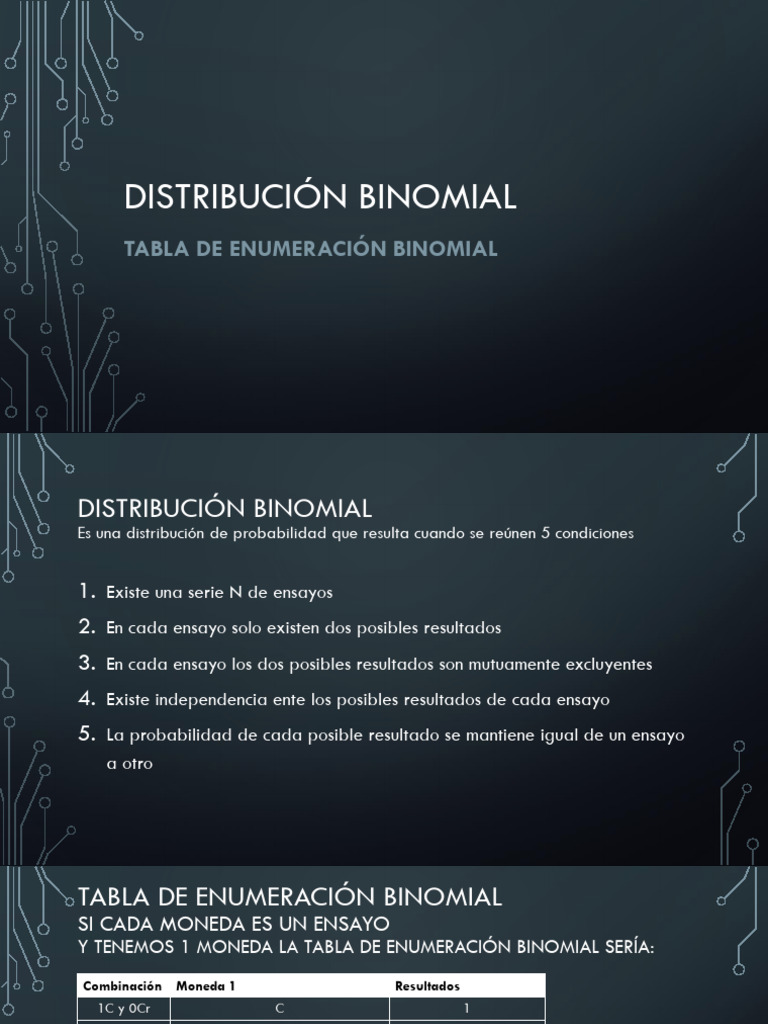 01 Distribución Binomial Tabla de Enumeración Binomial Hasta 3 Ensayos | PDF | Probabilidad ...