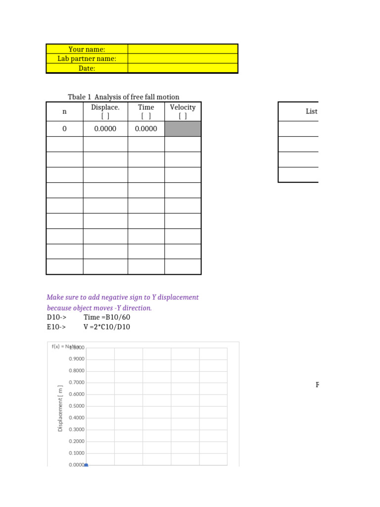 Data - Tables - Free Fall Motion | PDF | Acceleration | Velocity