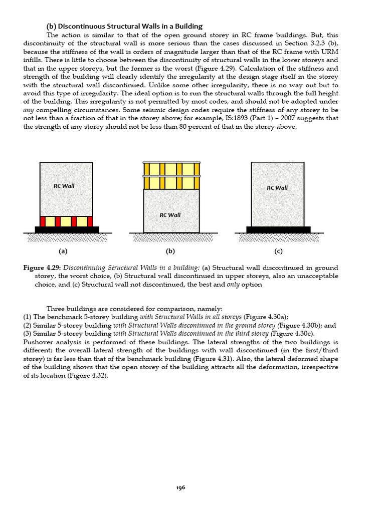 Earthquake Capacity of Buildings Ib - P3 | PDF | Column | Beam (Structure)