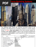 PCAB Categorization Classification Table 12052017 | PDF | Civil ...
