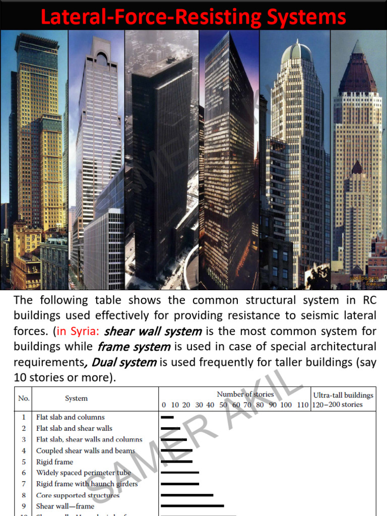 Lateral Force Resistance in RC Buildings | PDF | Beam (Structure) | Bending