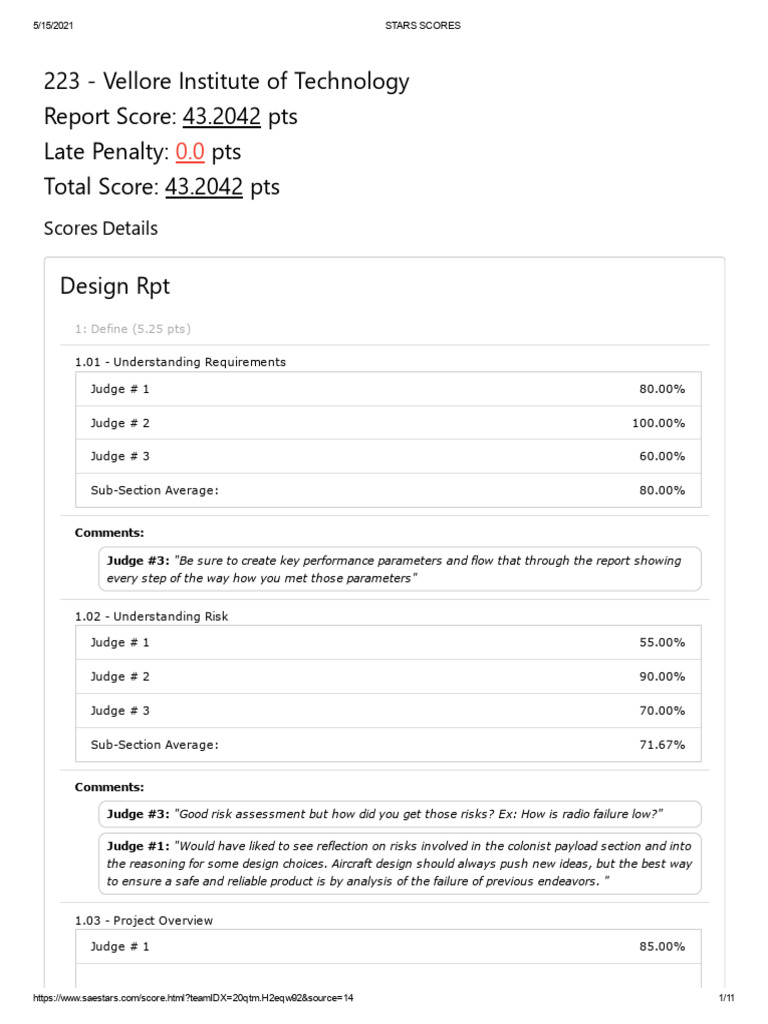 DR_score | PDF | Risk