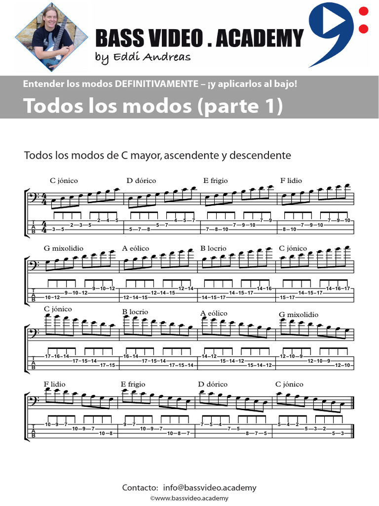 08 Todos Los Modos Parte 1 | PDF
