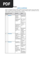 Nahau | PDF